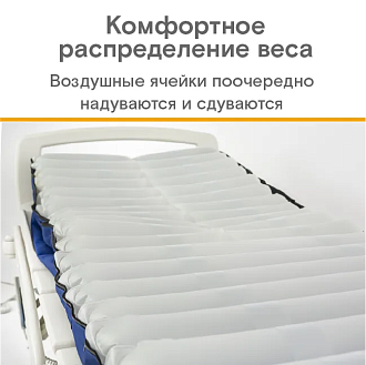 Противопролежневые матрасы - купить в Москве по низким ценам в интернет ...