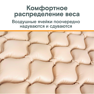 Противопролежневые матрасы - купить в Москве по низким ценам в интернет ...